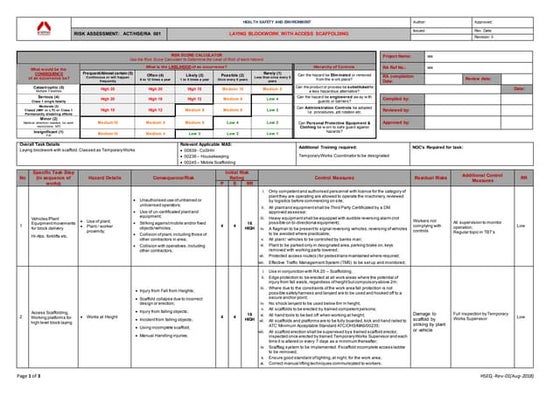 9 lifting operations with tower crane risk assessment templates | DOCX