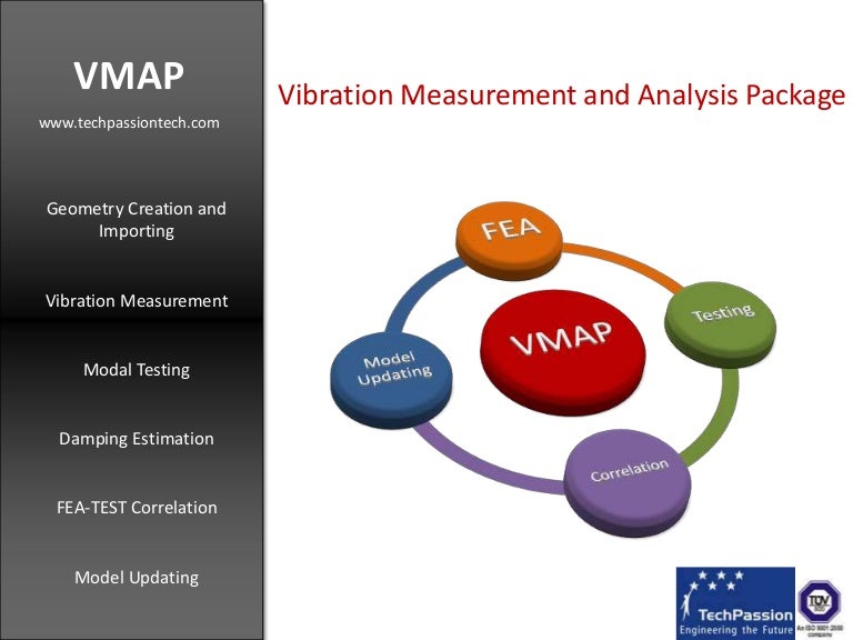 VMAP 4.2