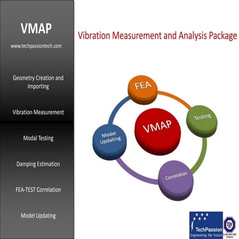 VMAP 4.2 | PPT