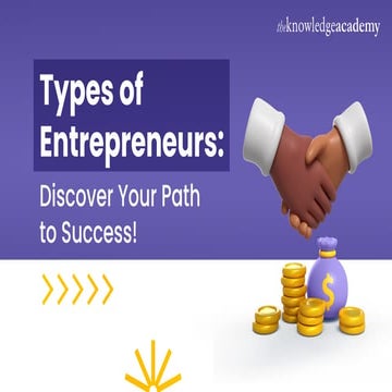Types Of Entrepreneurs!! Entrepreneurship comes in many shapes and ...