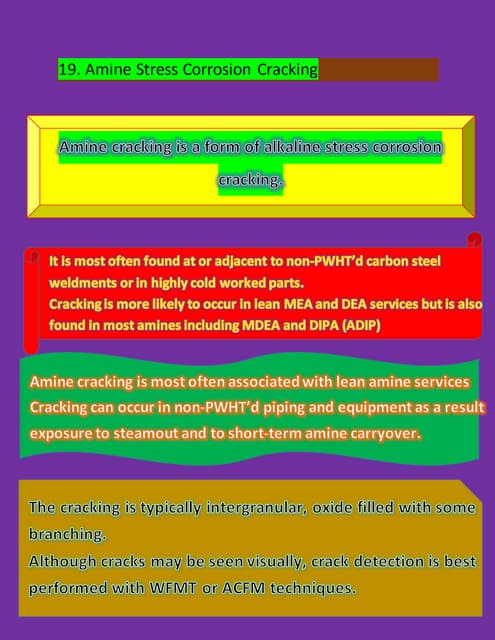 16. caustic corrosion | DOCX | Chemistry | Science