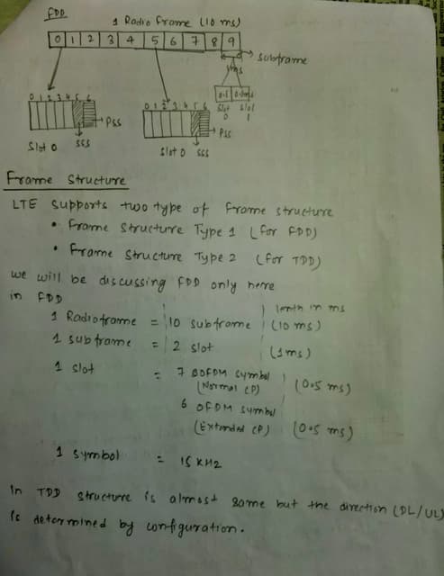 LTE Overview Basics of PHY:26 | PDF | Internet for Beginners | Internet