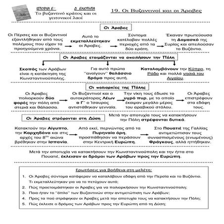 19. Οι Βυζαντινοί και οι Άραβες | PDF