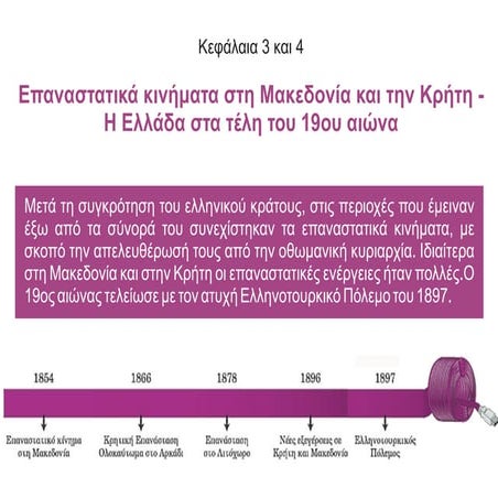 Επαναστατικά κινήματα στη Μακεδονία και την Κρήτη - 19ος αιώνας.pdf