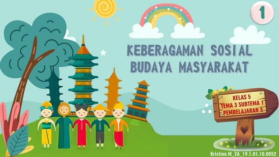 3.2 Jati Diri & Lingkunganku.pptx