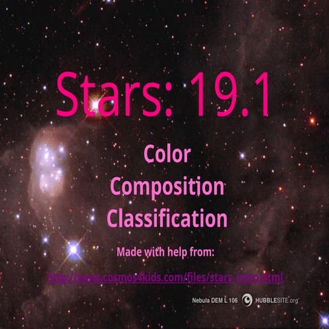 19.1Stars.powerpoint lessontscience grade 6 | PPT