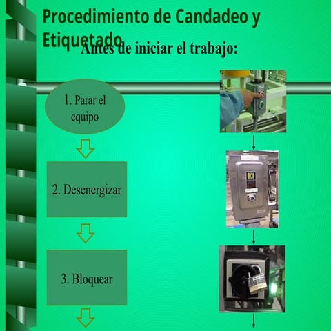 Candadeo y Etiquetado LOTO en trabajos industriales.pptx