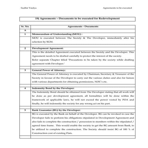 19 agreements – documents to be executed for redevelopment | PDF
