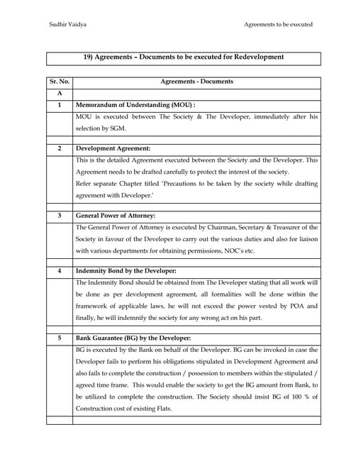 Apartment Association AGM Notice Template provided by ApnaComplex | PDF