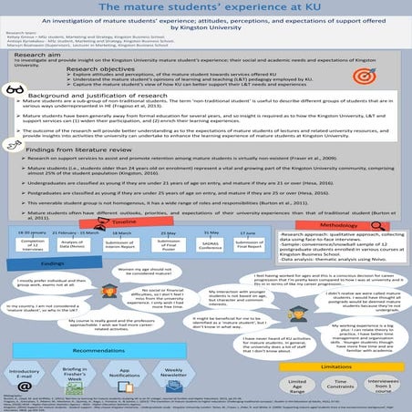 SADRAS POSTER FINAL | PPTX