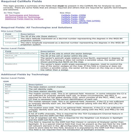 190180668-Actix-Cellrefs.pdf