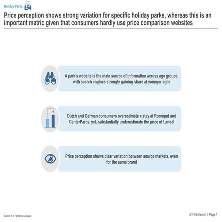190225 ey parthenon price perception holiday parks | PPTX