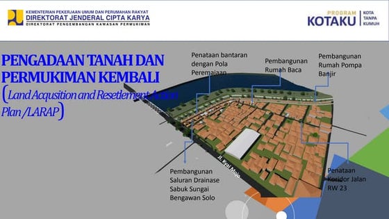 IDENTIFIKASI DAMPAK POTENSIAL DAN DAMPAK PENTING HIPOTETIK | PDF