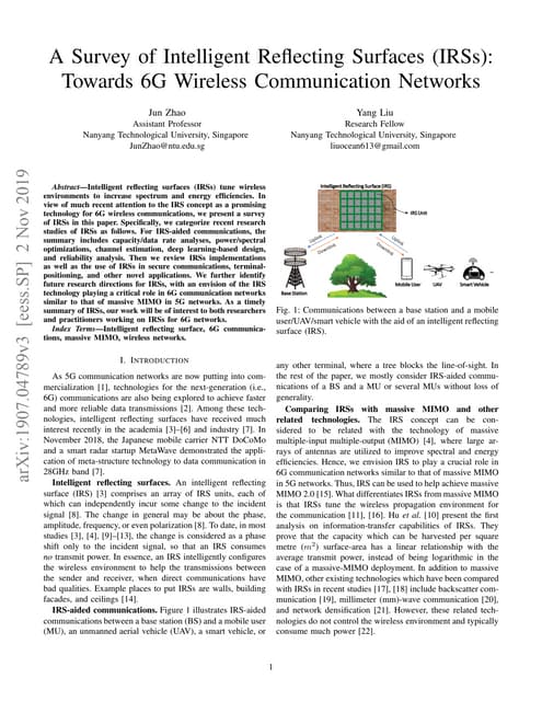 Intelligent Reflecting Surfaces | PPT