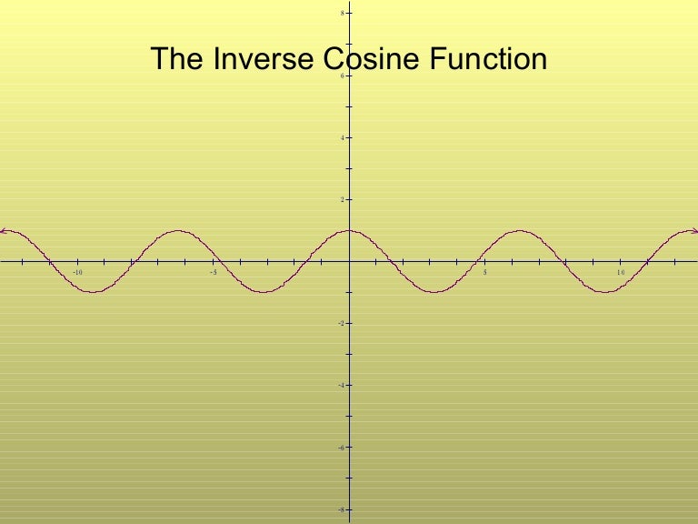 1 9 08 Inverse Cosine 1 9 08 Inverse Cosine