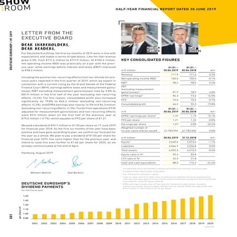 Deutsche EuroShop | Half-Year Financial Report 2019 | PDF