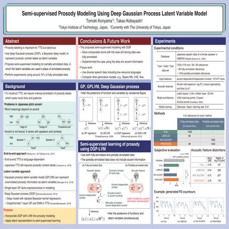 Semi Supervised Prosody Modeling Using Deep Gaussian Process Latent Variable Model Ppt