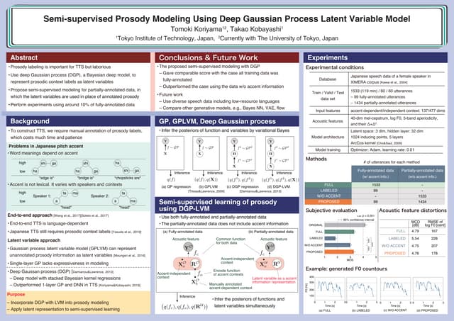 Semi Supervised Prosody Modeling Using Deep Gaussian Process Latent Variable Model Ppt
