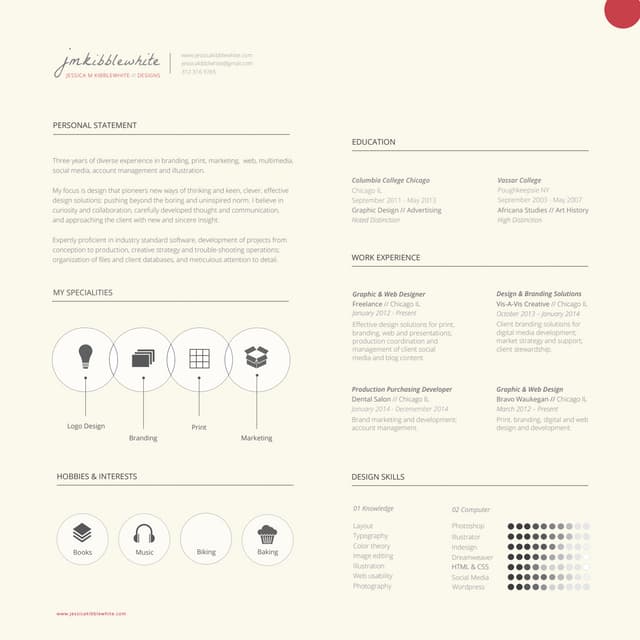 Jessica Kibblewhite presentations