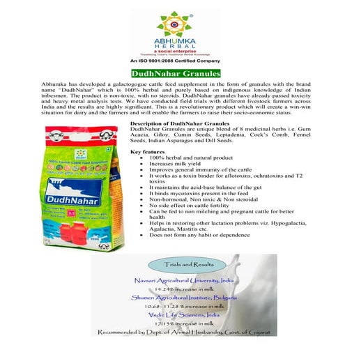CHE-PRO chewing gum with protein | PPTX