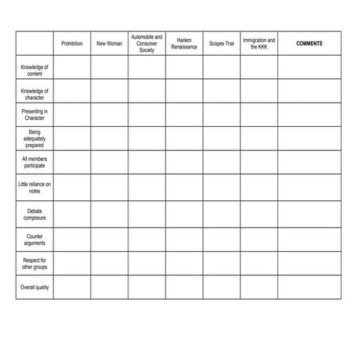 1920s debate rubric | PPT