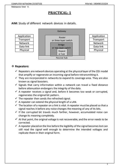 Computer network_network devices | PPT