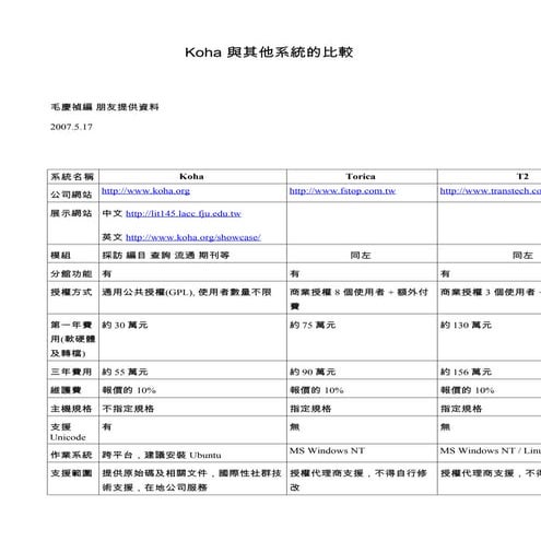 Koha 與其他系統的比較 | DOC