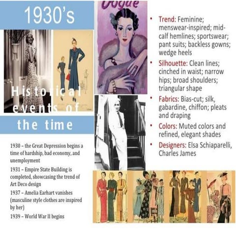 1930s fashion | PPT