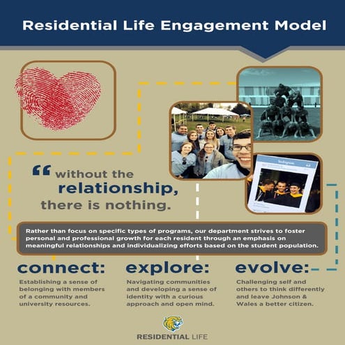 Engagement Model Flyer2 | PDF