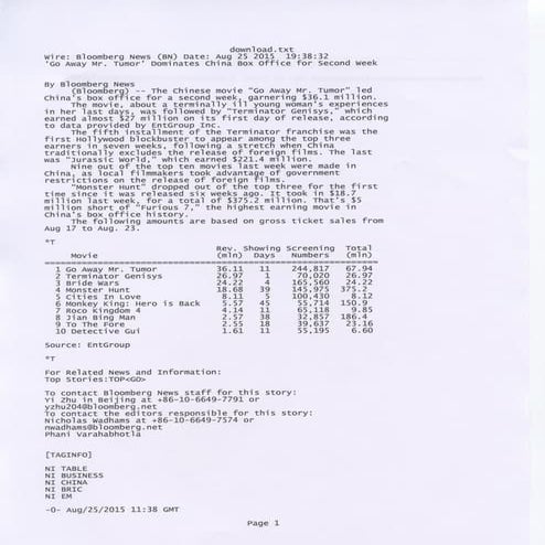 (writing sample) GCL-Poly | PDF