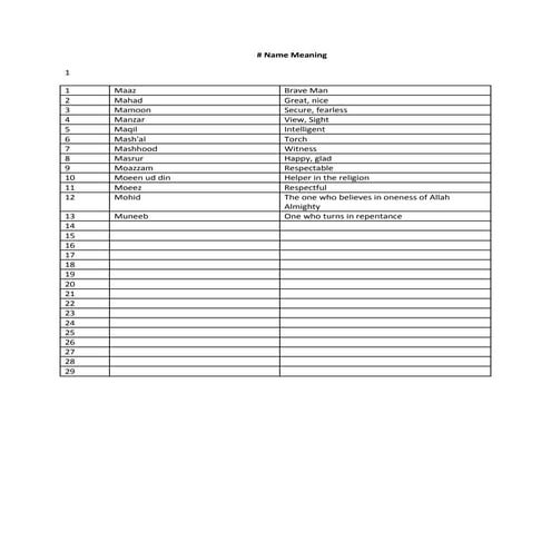 194 found 194 names begin with | DOCX