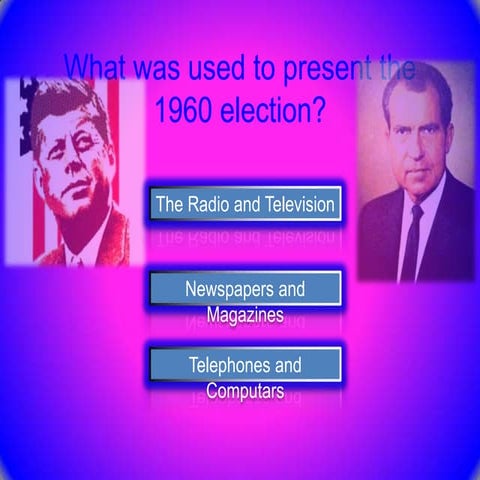 1950s quiz | PPT
