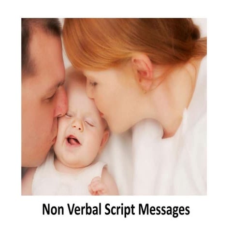 Non verbal script messages | PPTX