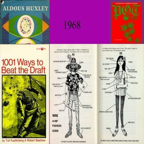 1968 | PPT