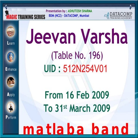 196 Jeevan Versha Ashutosh Show | PPS