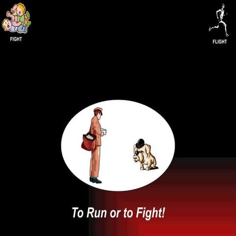 Fight or Flight Response | PPTX