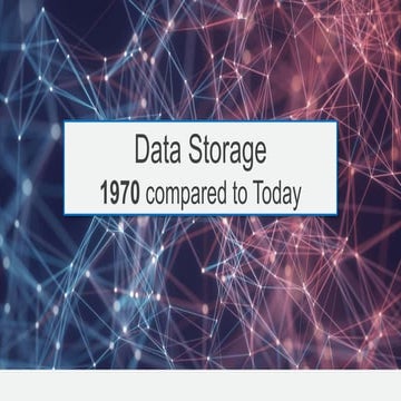 1970 Disk Storage Compared to Today | PPTX