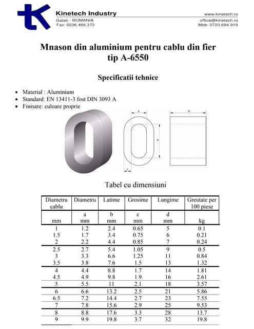 6 dimension and properties table of ipe shape | PDF