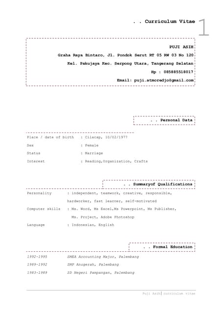 Curriculum_vitae_vikas kalra | PDF