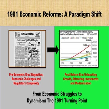 1991 economic reform related presentation | PPTX