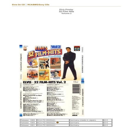 1994 Elvis 32 Film Hits Volume 2 | PDF | Contemporary Hits/Pop/Top 40 | Music
