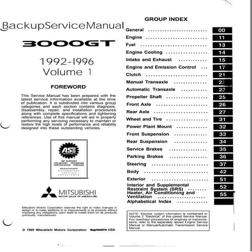 1994 Mitsubishi 3000GT Service Repair Manual.pdf