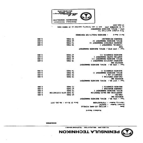 Highest Tertiary Qualification | PDF