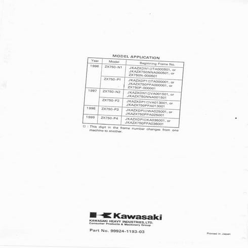 1996 Kawasaki ZX750N1 Ninja ZX-7R Service Repair Manual.pdf