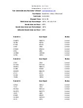 Data Entry Alpha Numeric [Onscreen] Test Results