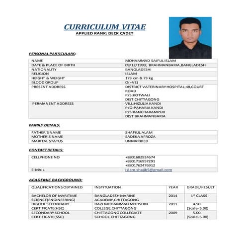 saiful CURRICULUM VITAE - Copy | DOCX
