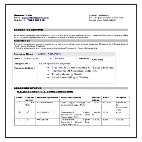 Mahendra Gupta Resume | PDF