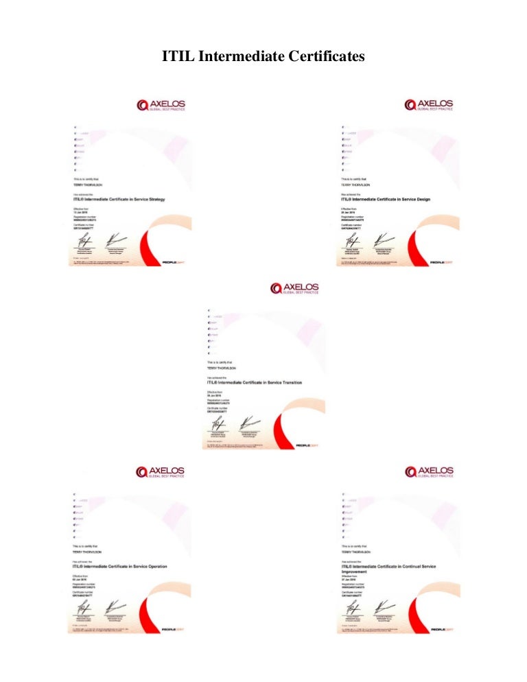 ITIL Intermediate Certificates
