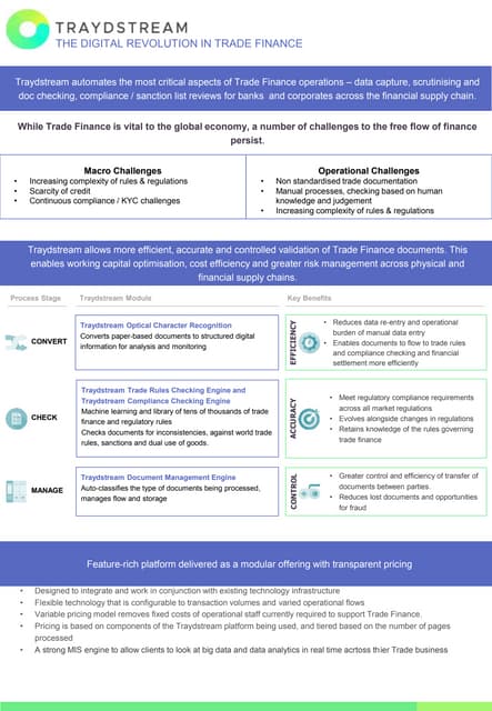 AUDIT COMPLIANCE MODULE | PPT