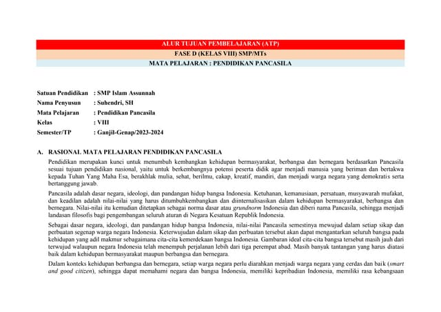ATP Pendidikan Pancasila Fase D Kelas 7 SMP | DOC